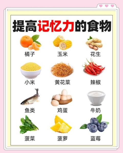 怎样提高记忆力_记忆力差吃什么好-第2张图片-山城妙识