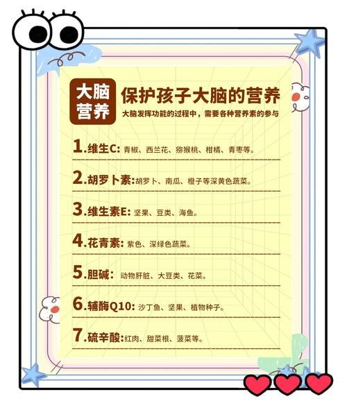 怎样提高记忆力_记忆力差吃什么好-第3张图片-山城妙识