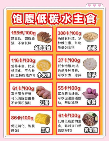 什么食物饱腹感强热量低_低热量高饱腹感食物有哪些-第3张图片-山城妙识 什么食物饱腹感强热量低_低热量高饱腹感食物有哪些-第3张图片-山城妙识