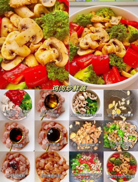 天天下厨房菜谱大全_新手怎么做菜-第3张图片-山城妙识