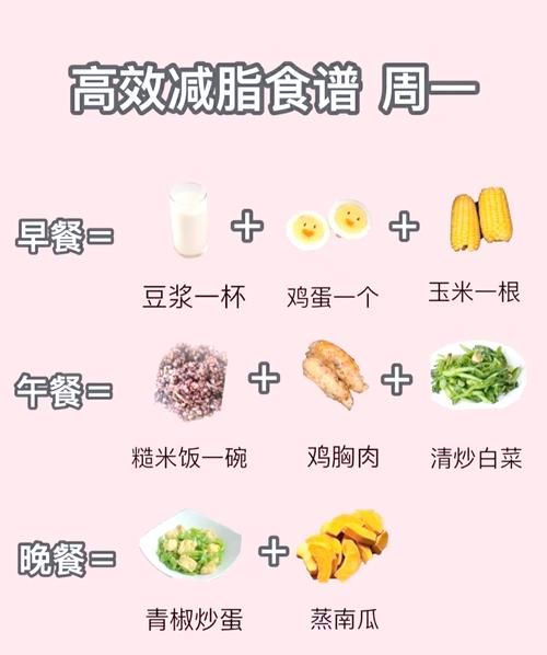 晚上吃什么减肥效果最好最快_减肥晚餐一周菜谱-第2张图片-山城妙识