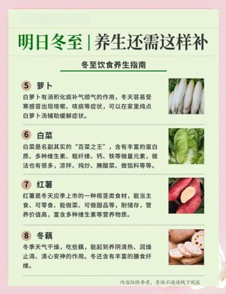 冬吃萝卜的好处有哪些_5大禁忌是什么-第3张图片-山城妙识