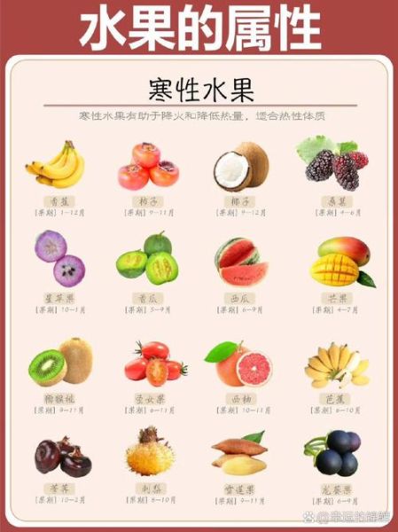 哪些水果是温性的_温性水果有哪些-第2张图片-山城妙识