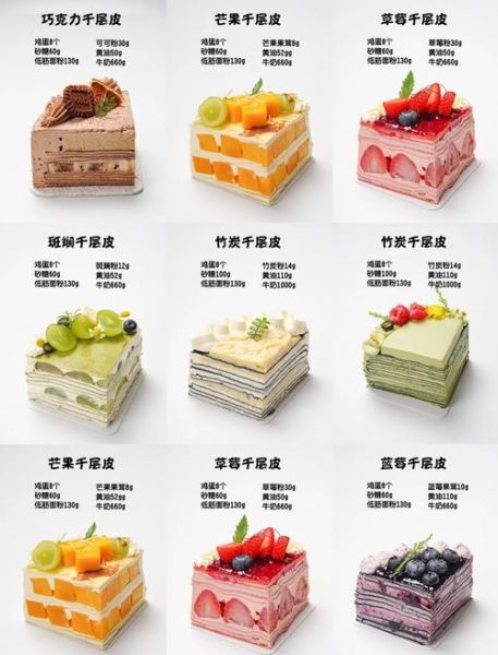 千层蛋糕皮怎么做_千层蛋糕皮配方比例-第1张图片-山城妙识