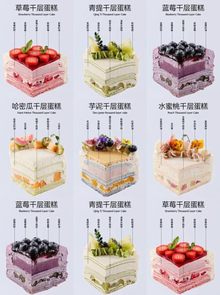 千层蛋糕皮怎么做_千层蛋糕皮配方比例-第2张图片-山城妙识