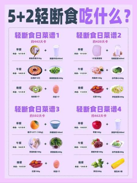 如何通过食疗减肥_减肥吃什么最快-第1张图片-山城妙识 如何通过食疗减肥_减肥吃什么最快-第1张图片-山城妙识