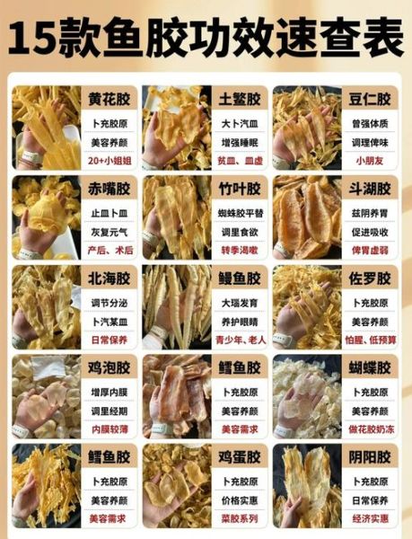 长期食用明胶的危害_明胶对身体有哪些影响-第3张图片-山城妙识