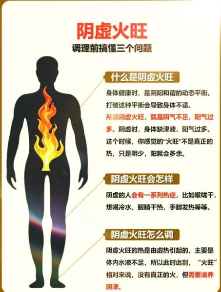 阴虚火旺能自愈吗_如何调理才有效-第2张图片-山城妙识