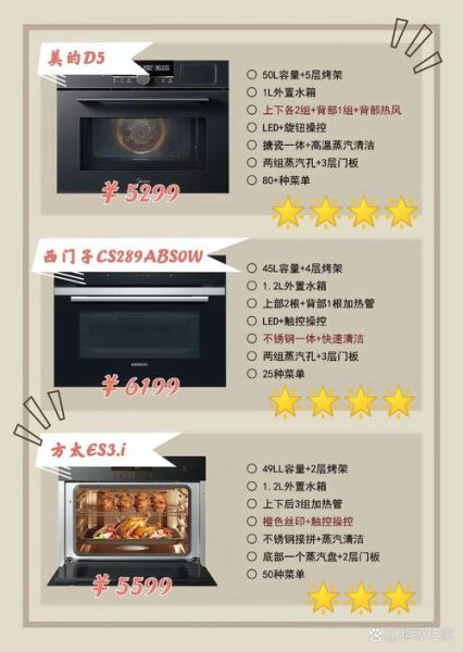 家用烤箱多少升的合适_家用烤箱容量怎么选-第3张图片-山城妙识