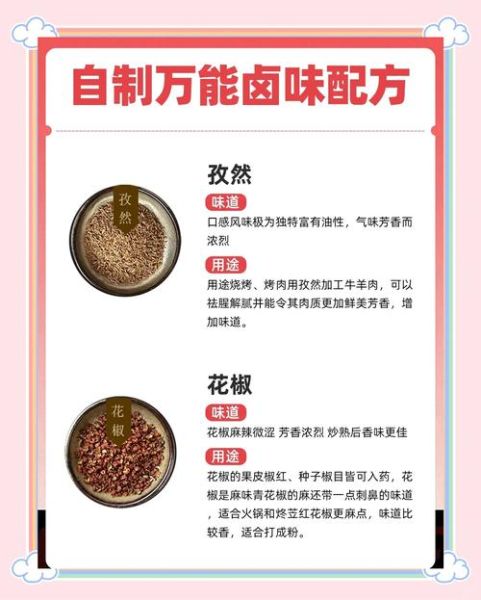 家常卤味怎么做_卤味配方比例是多少-第3张图片-山城妙识