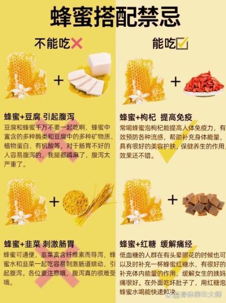 吃蜂蜜的禁忌食物有哪些_蜂蜜不能和什么一起吃-第1张图片-山城妙识 吃蜂蜜的禁忌食物有哪些_蜂蜜不能和什么一起吃-第1张图片-山城妙识