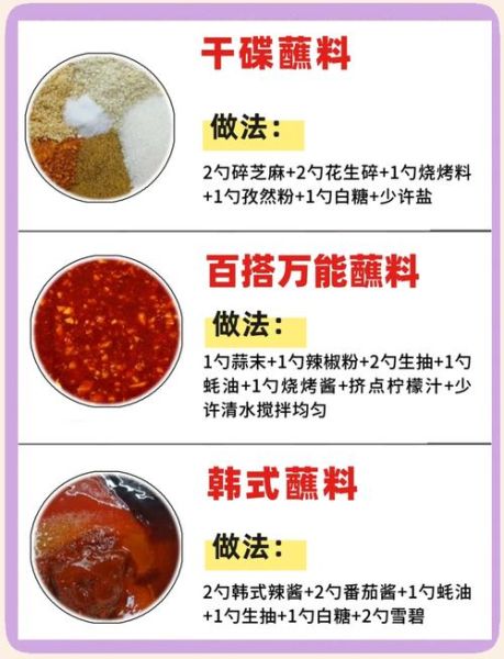 韩式牛排怎么做_韩式牛排腌制配方-第3张图片-山城妙识