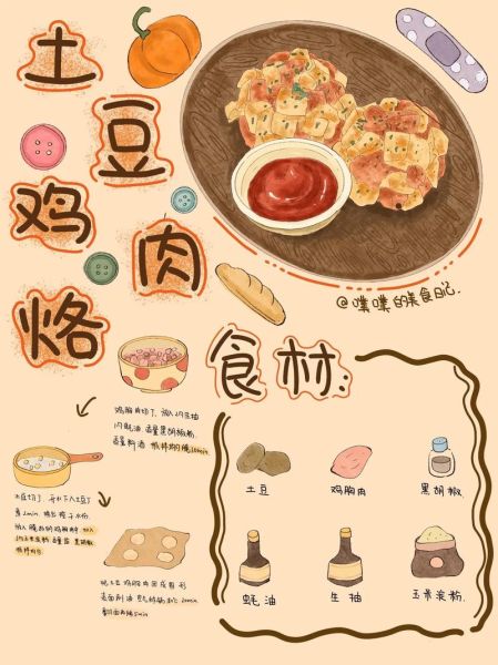 简笔画菜单怎么画_手绘菜单设计技巧-第2张图片-山城妙识