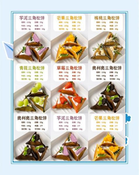 松饼不用牛奶怎么做_无奶松饼配方-第3张图片-山城妙识