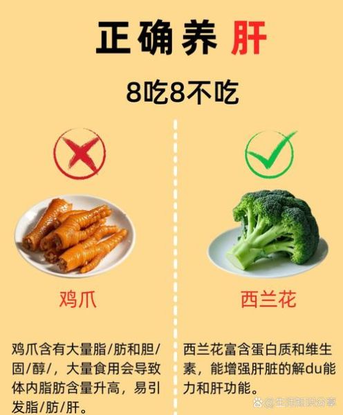 肝病吃什么好_肝病饮食禁忌有哪些-第1张图片-山城妙识