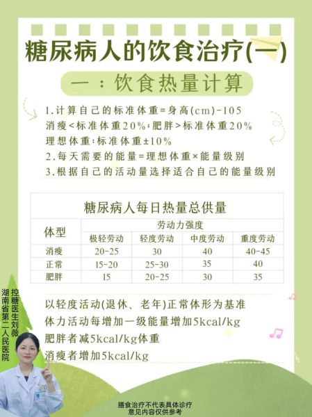 糖尿病吃什么食物最好_如何控制血糖-第1张图片-山城妙识 糖尿病吃什么食物最好_如何控制血糖-第1张图片-山城妙识