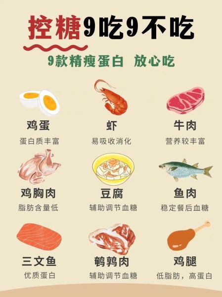 糖尿病吃什么食物最好_如何控制血糖-第3张图片-山城妙识 糖尿病吃什么食物最好_如何控制血糖-第3张图片-山城妙识