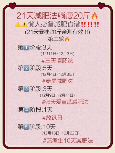 床上懒人减肥法_真的有用吗-第2张图片-山城妙识 床上懒人减肥法_真的有用吗-第2张图片-山城妙识