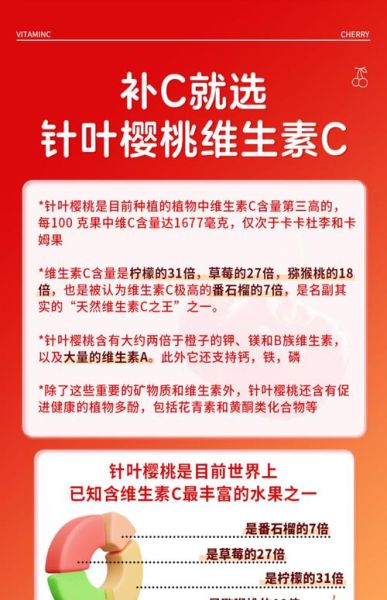 维生素c咀嚼片的作用和功效_怎么吃效果最好-第2张图片-山城妙识 维生素c咀嚼片的作用和功效_怎么吃效果最好-第2张图片-山城妙识