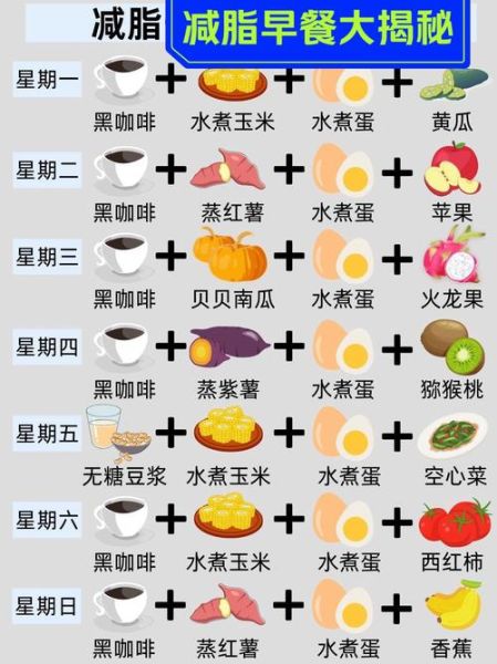 健康食谱app哪个好用_如何下载健康食谱app-第1张图片-山城妙识