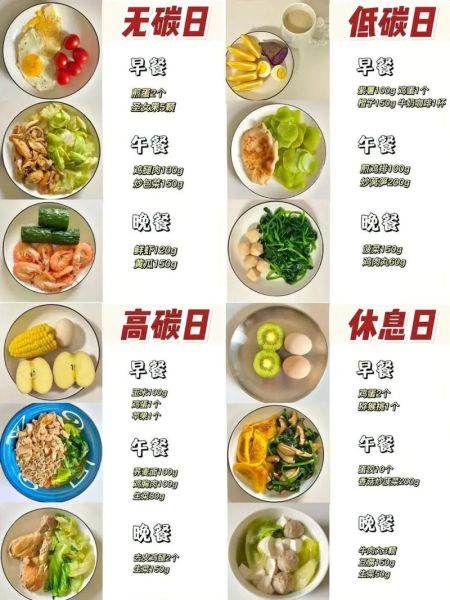 健康减肥食谱大全_一周瘦5斤怎么吃-第1张图片-山城妙识 健康减肥食谱大全_一周瘦5斤怎么吃-第1张图片-山城妙识