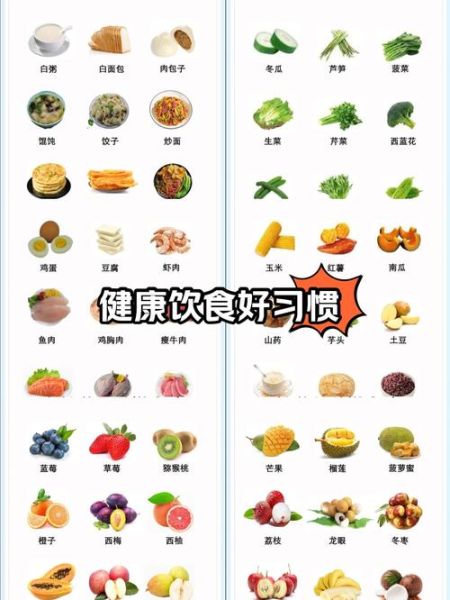 健康饮食图片高清_如何搭配每日膳食-第2张图片-山城妙识 健康饮食图片高清_如何搭配每日膳食-第2张图片-山城妙识