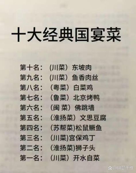 国宴菜系有哪些_国宴菜为什么叫国宴菜-第2张图片-山城妙识