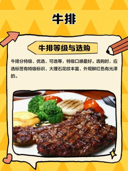 西餐菜名怎么读_经典牛排英文怎么说-第3张图片-山城妙识 西餐菜名怎么读_经典牛排英文怎么说-第3张图片-山城妙识