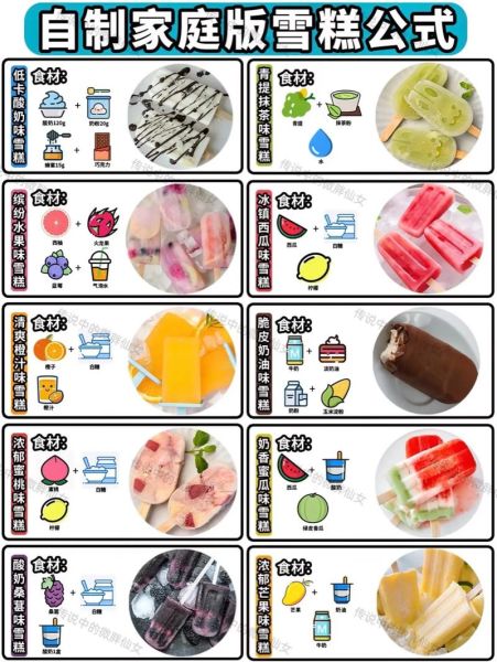 冰淇淋的材料有哪些_自制冰淇淋需要什么原料-第3张图片-山城妙识