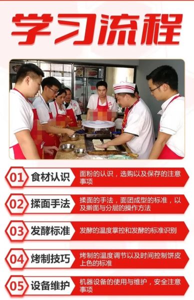 香掉牙千层饼培训多少钱_香掉牙千层饼培训哪家好-第1张图片-山城妙识