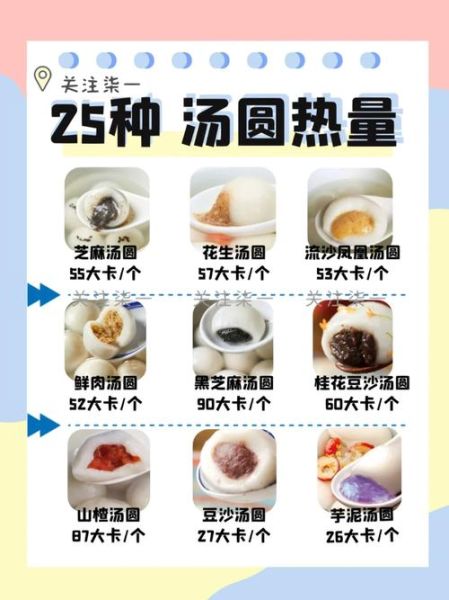 汤圆热量是多少大卡_减肥能吃几个-第1张图片-山城妙识