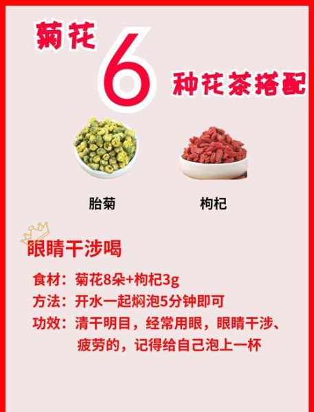 菊花茶功效与禁忌有哪些_适合人群与注意事项-第3张图片-山城妙识