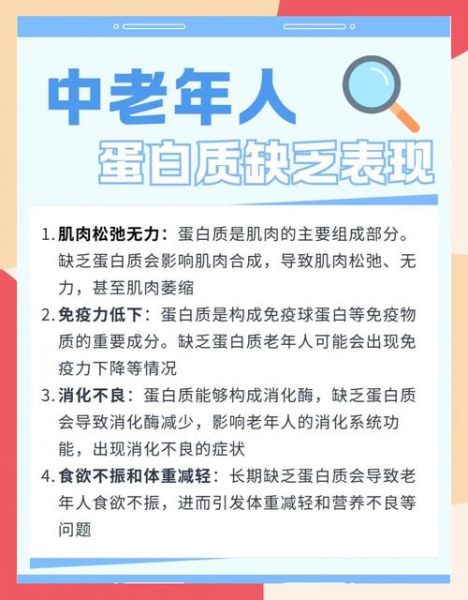 吃蛋白质粉有什么好处_蛋白粉的作用与功效-第2张图片-山城妙识