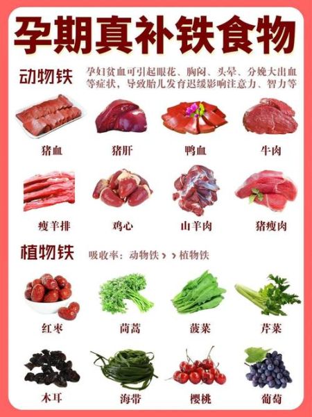 贫血不能吃什么食物_贫血禁忌食物清单-第2张图片-山城妙识