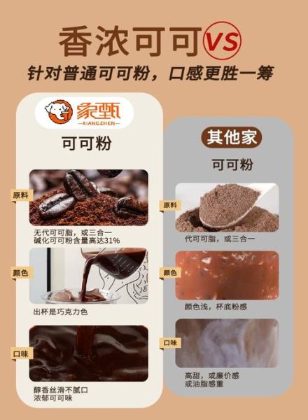 热巧克力怎么做_热巧克力用哪种可可粉-第2张图片-山城妙识