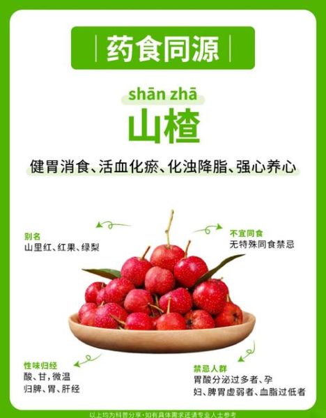 山楂果的功效与作用_山楂果怎么吃最健康-第1张图片-山城妙识