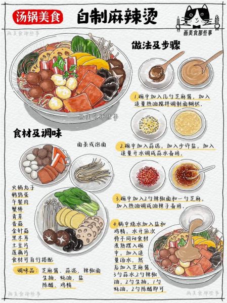 家庭麻辣烫怎么做_家庭麻辣烫底料配方-第2张图片-山城妙识