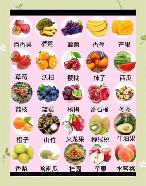 水果图片大全_哪些水果营养价值最高-第1张图片-山城妙识