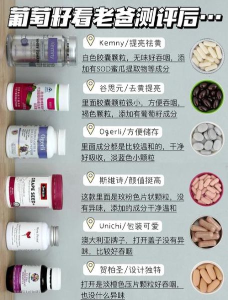 葡萄籽和胶原蛋白哪个好_长期吃哪个更有效-第1张图片-山城妙识