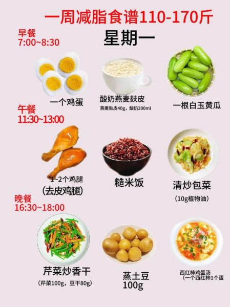 如何制作健康低卡菜谱_专业菜谱公司怎么选-第2张图片-山城妙识