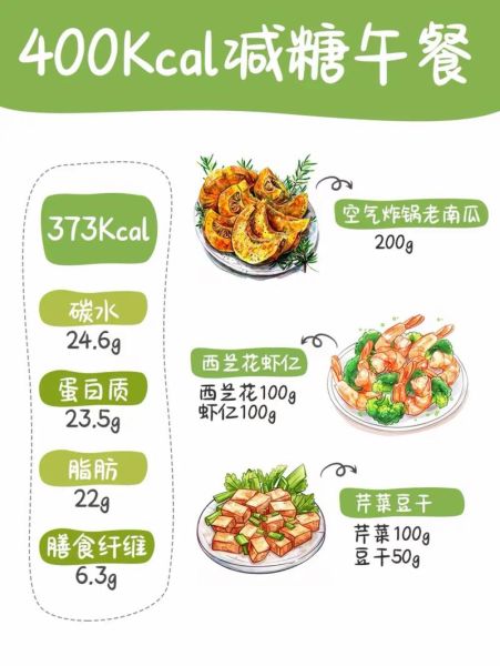 如何制作健康低卡菜谱_专业菜谱公司怎么选-第1张图片-山城妙识