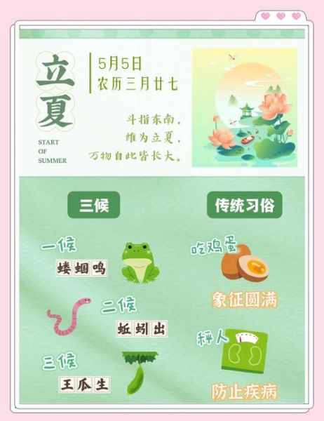 立夏是几月几号_立夏习俗有哪些-第1张图片-山城妙识