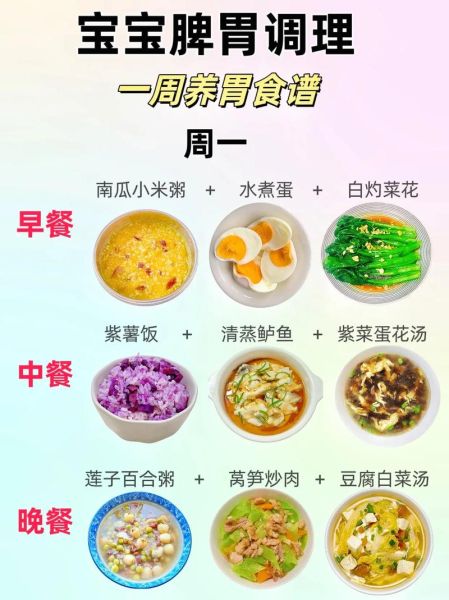 幼儿园营养餐一周食谱_如何搭配更科学-第2张图片-山城妙识