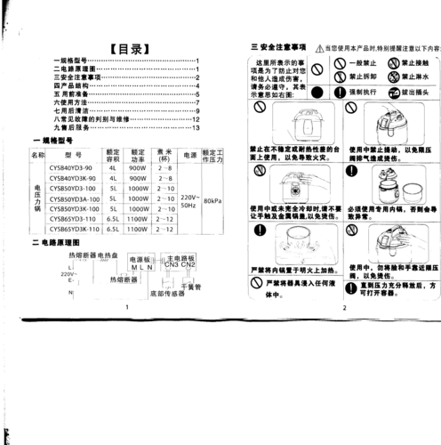 苏泊尔电压力锅怎么用_第一次使用要注意什么-第1张图片-山城妙识