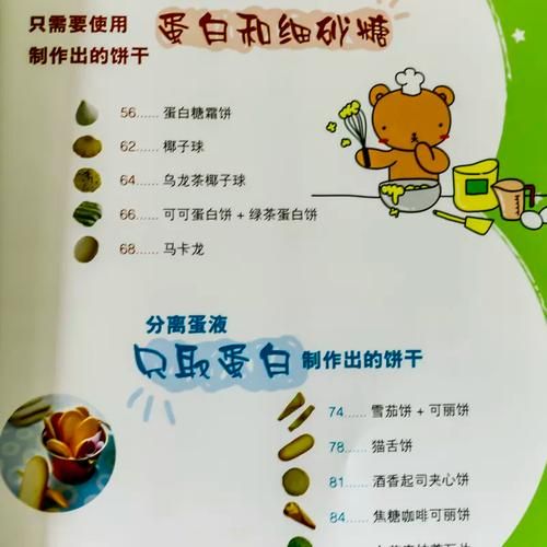 君之烘焙饼干怎么做_新手常见问题-第2张图片-山城妙识