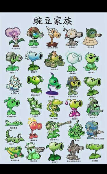 豌豆射手图片无水印_哪里可以下载高清版-第1张图片-山城妙识 豌豆射手图片无水印_哪里可以下载高清版-第1张图片-山城妙识