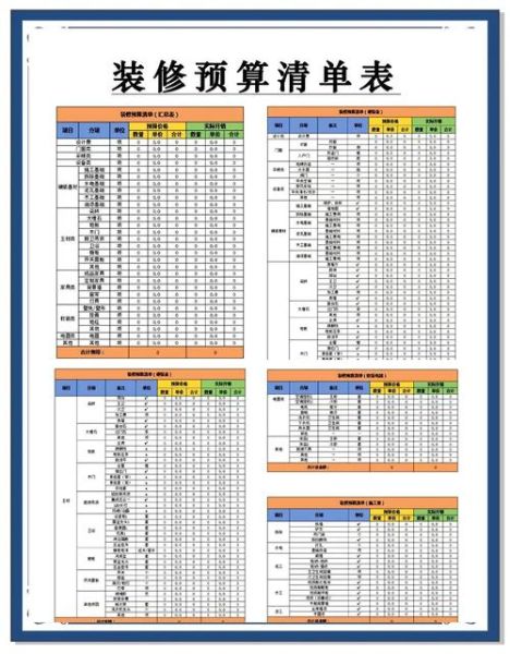 南京装修公司哪家好_装修预算怎么控制-第2张图片-山城妙识