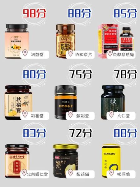 枇杷膏怎么喝_枇杷膏适合什么人-第3张图片-山城妙识 枇杷膏怎么喝_枇杷膏适合什么人-第3张图片-山城妙识