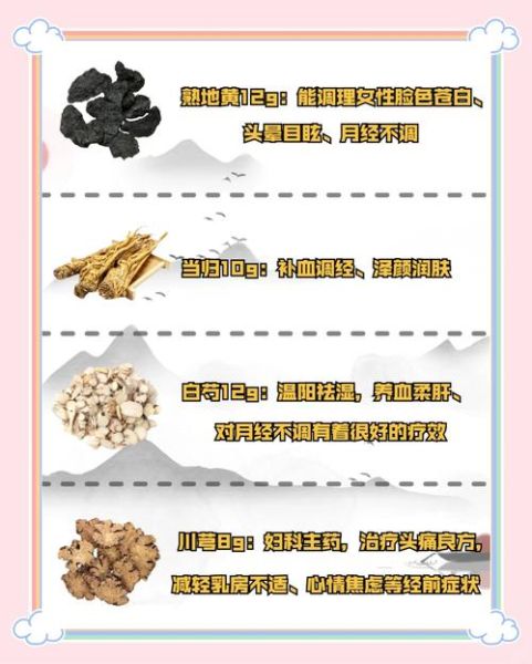 四物汤有哪些材料_四物汤配方比例是多少-第1张图片-山城妙识 四物汤有哪些材料_四物汤配方比例是多少-第1张图片-山城妙识