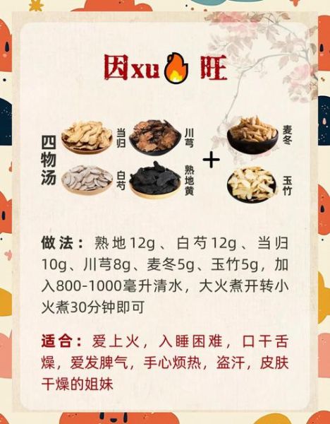 四物汤有哪些材料_四物汤配方比例是多少-第3张图片-山城妙识 四物汤有哪些材料_四物汤配方比例是多少-第3张图片-山城妙识